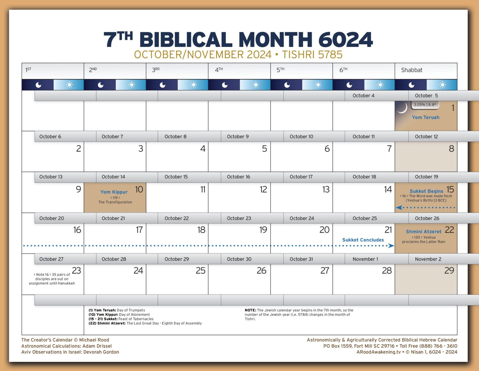 Biblical Calendar | A Rood Awakening