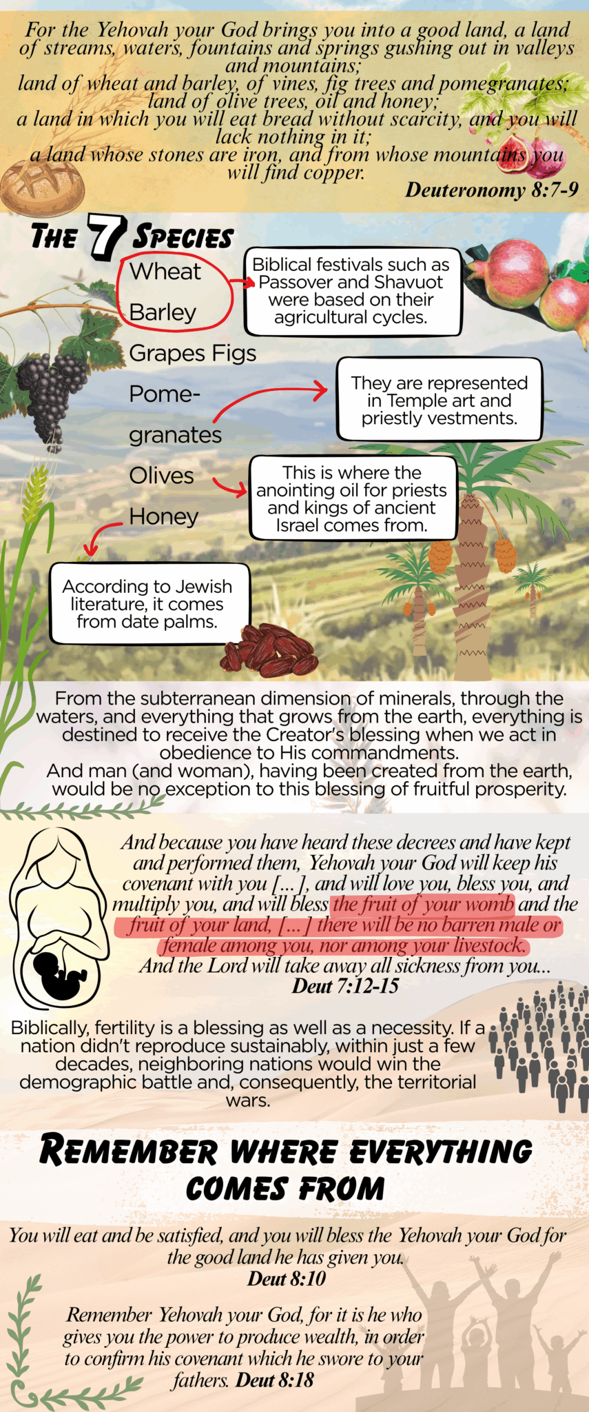 Earthly Rewards for Faithful Obedience | A Rood Awakening