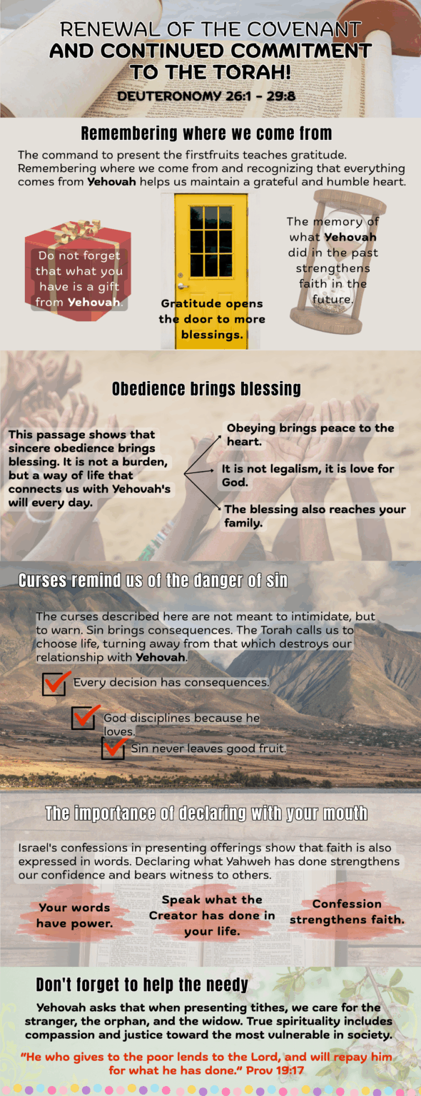 The Hidden Price of Rebellion | A Rood Awakening