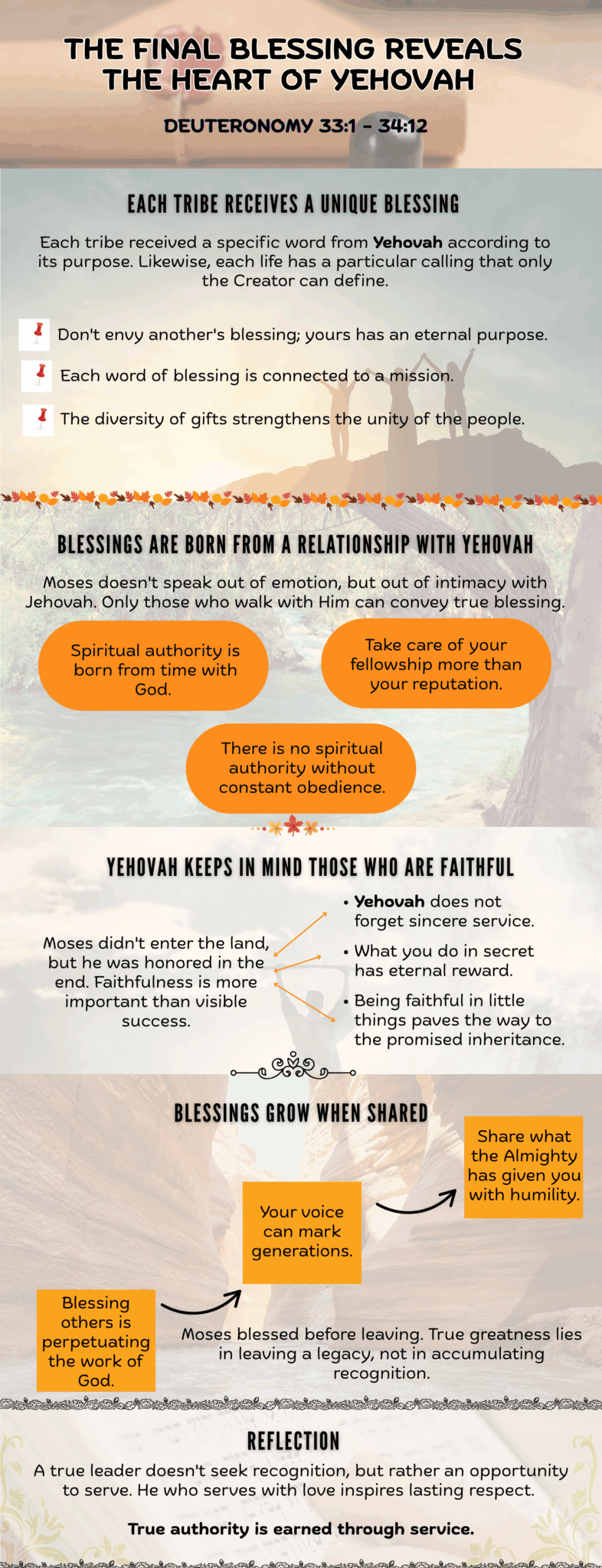 Moses’ Final Blessing over the Tribes of Israel | A Rood Awakening